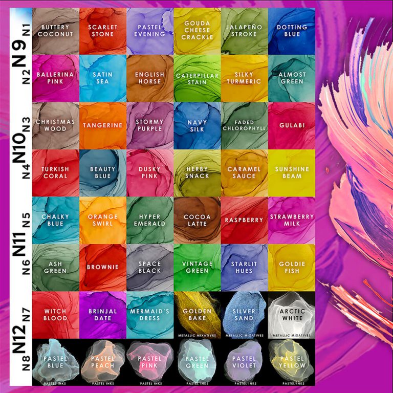 Shop - Buy Synthetic Paper & Exclusive Alcohol Ink Art Products!